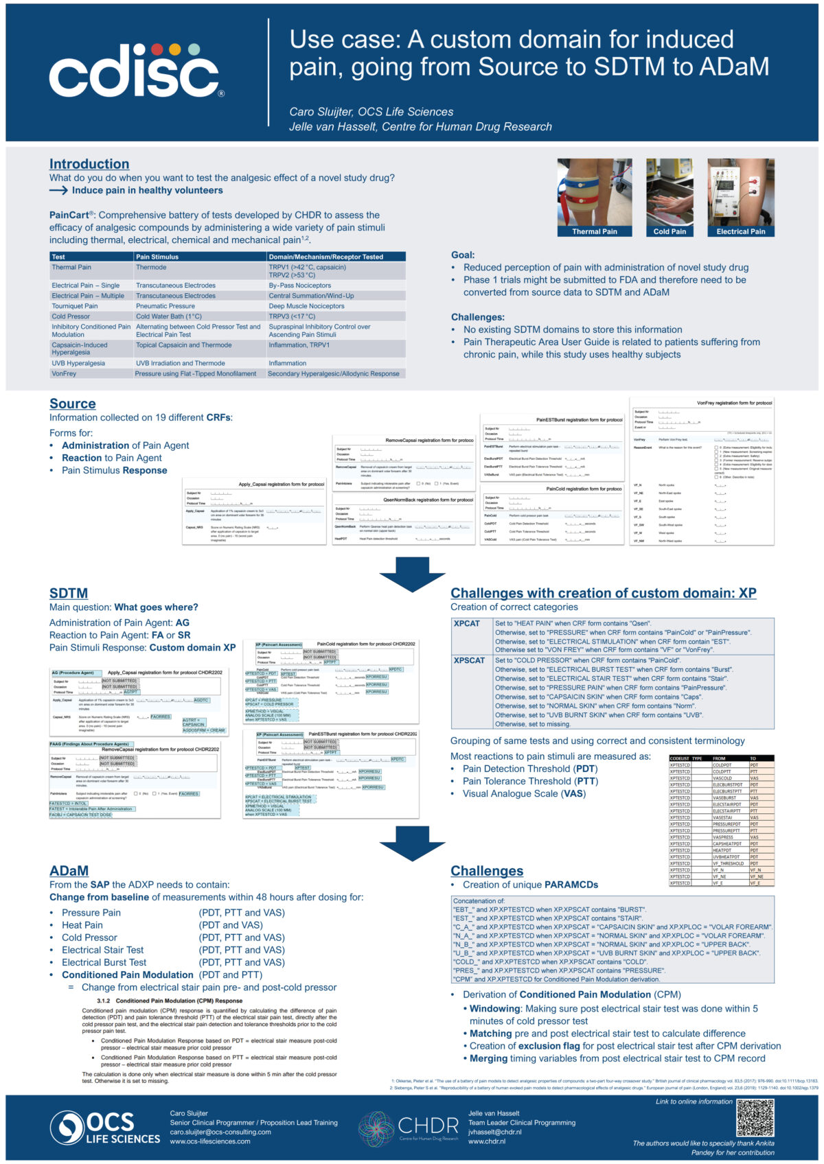 Use case: A custom domain for induced pain, going from Source to SDTM ...